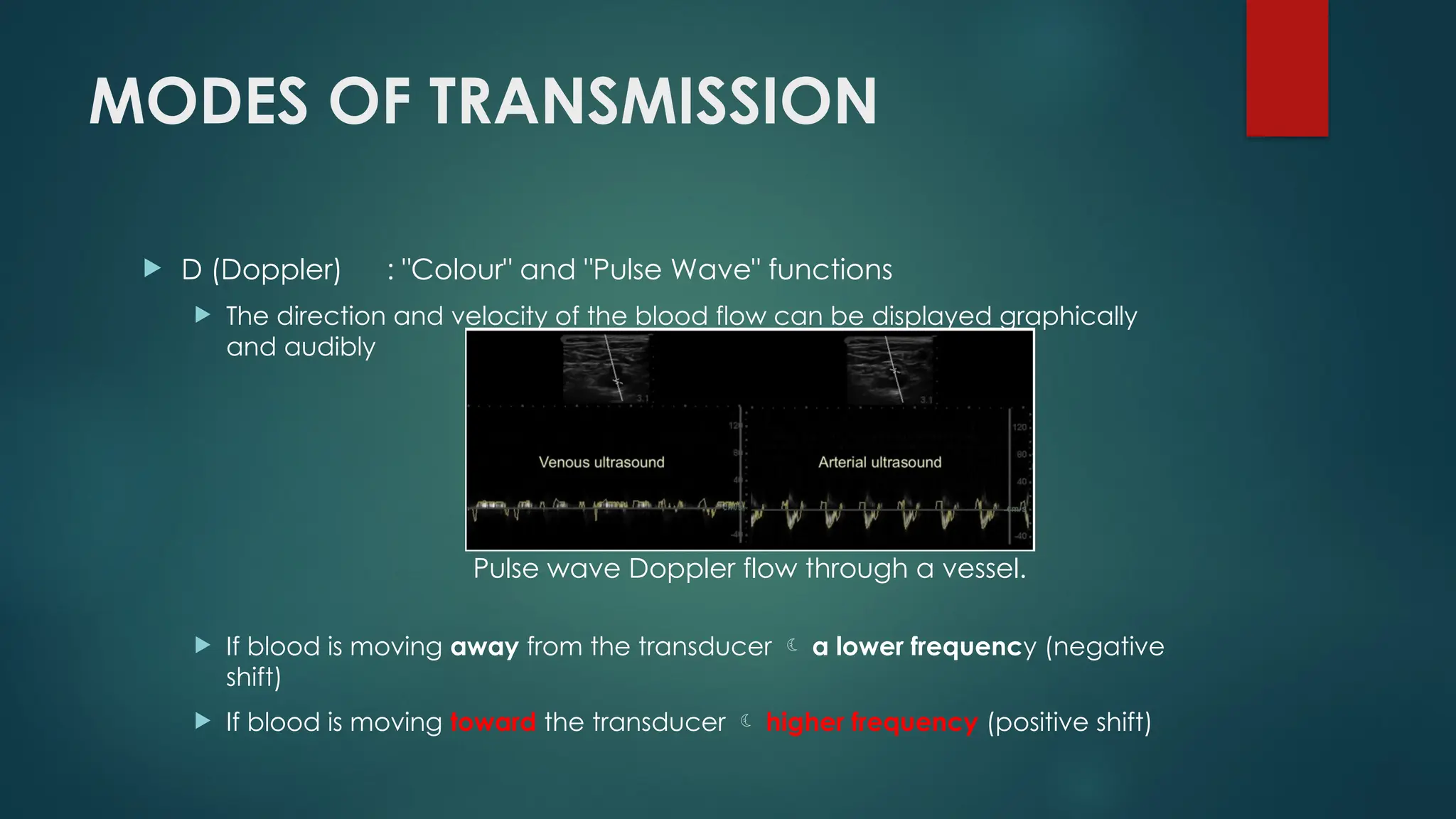 Doppler VS Duplex Sonography, Normal Mean Velocities, Directions ...