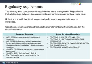Tcd 2014 onsdag_03 ocean rig_presight_tp i risikoovervaaking | PPT