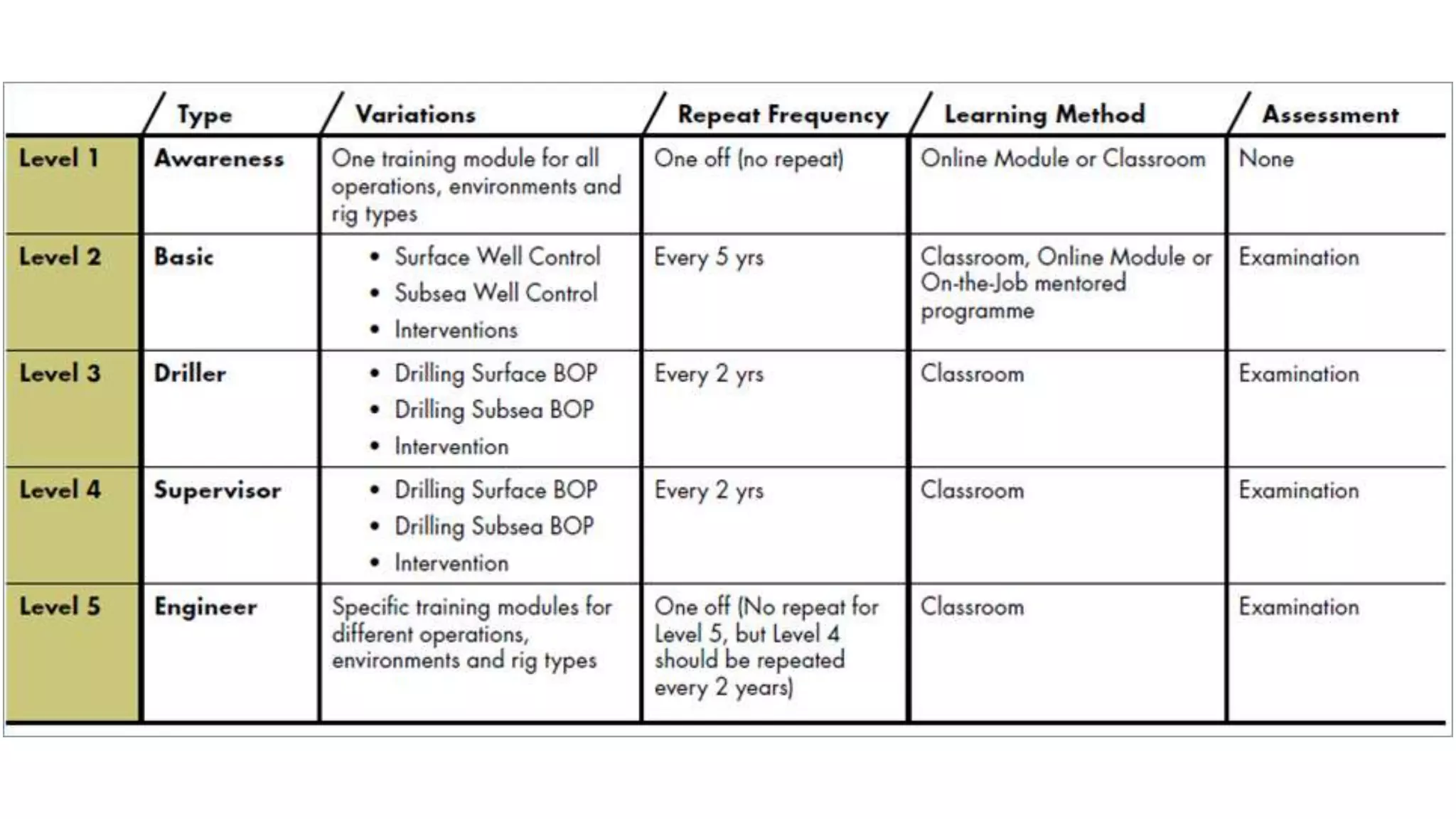 Tcd 2014 pecha_kucha 07 altus intervention | PPT