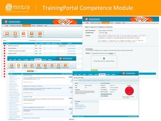 Tcd2015 mintra uk competency management | PPT