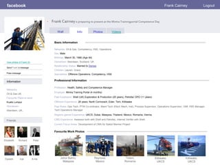 Tcd2015 mintra uk competency management | PPT