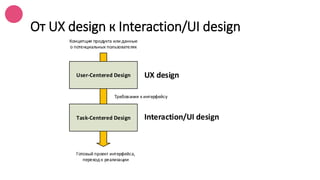 Task-Centered Design | PDF | Computing | Technology & Computing
