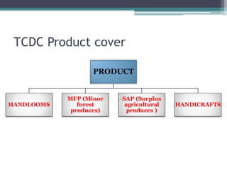 TRIBAL CO-OPERATIVE DEVELOPMENT CORPORATION (TCDC) | PPTX