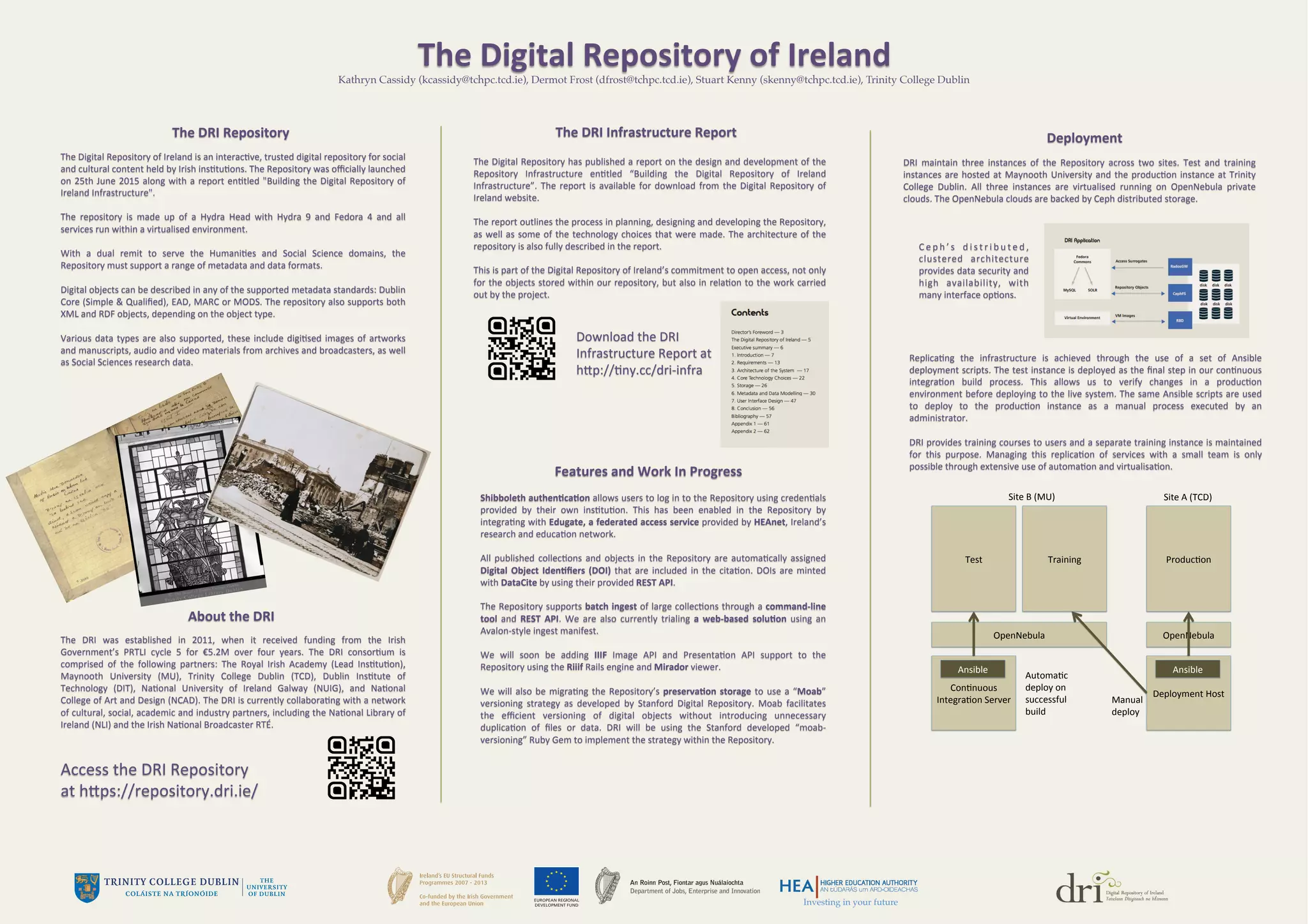 Digital Repository of Ireland | PPT