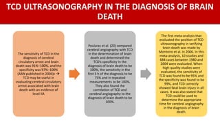TCD in Brain Death .pptx