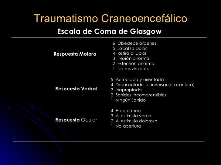 traumatismo craneo encefalico