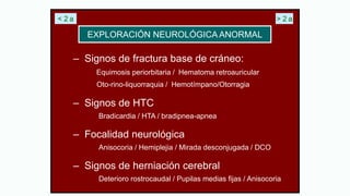 Manejo del TCE en pediatría (por Mª Teresa Fernández Castaño) | PPTX