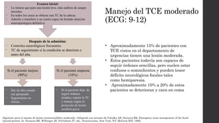 TRAUMATISMO CRANEONCEFALICO, DIAGNOSTICO, MANEJO | PPTX