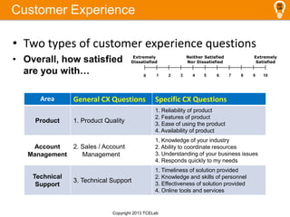 Improving the customer experience using big data customer-centric ...