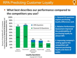 Improving the customer experience using big data customer-centric ...