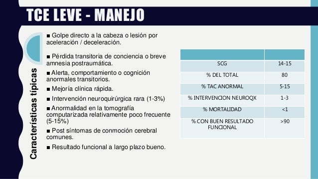 TRAUMA CRANEOENCEFALICO