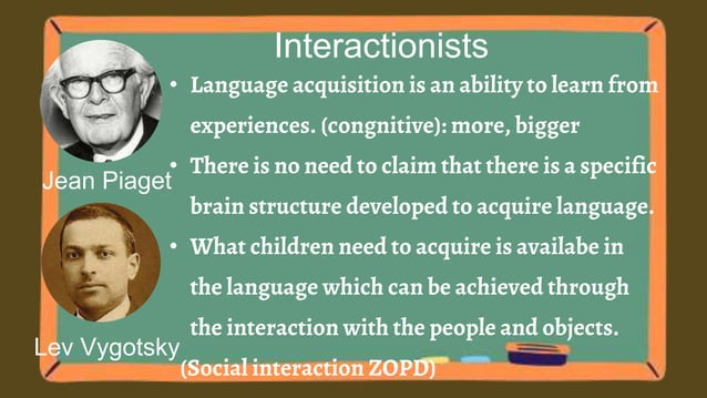 How Languages are Learned by Patsy M. Lightbown and Nina Spada 4th Edt.Li