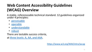 TCEA Virtual Learning SIG Lunch and Learn: Understanding Digital ...