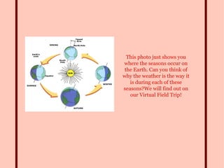 4 Seasons Virtual Field Trip | PPT