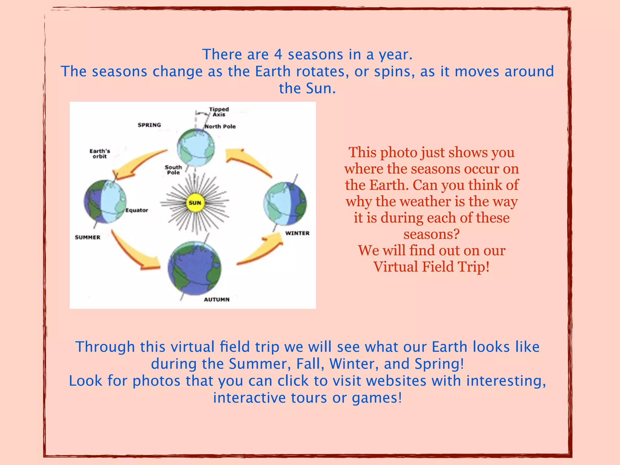 4 Seasons Virtual Field Trip. Fricke | PPT