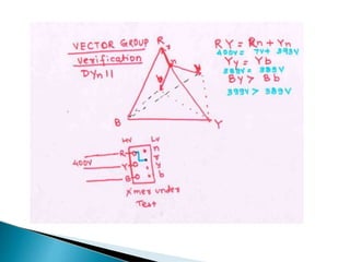 tcee-161003100321.pptx