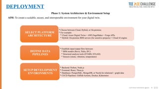 Introduction to Digital twin presentation.pptx