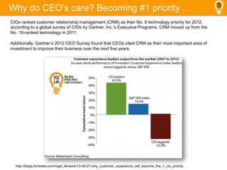 Total Customer Experience Management Overview #TCE #CEM -- The Why ...