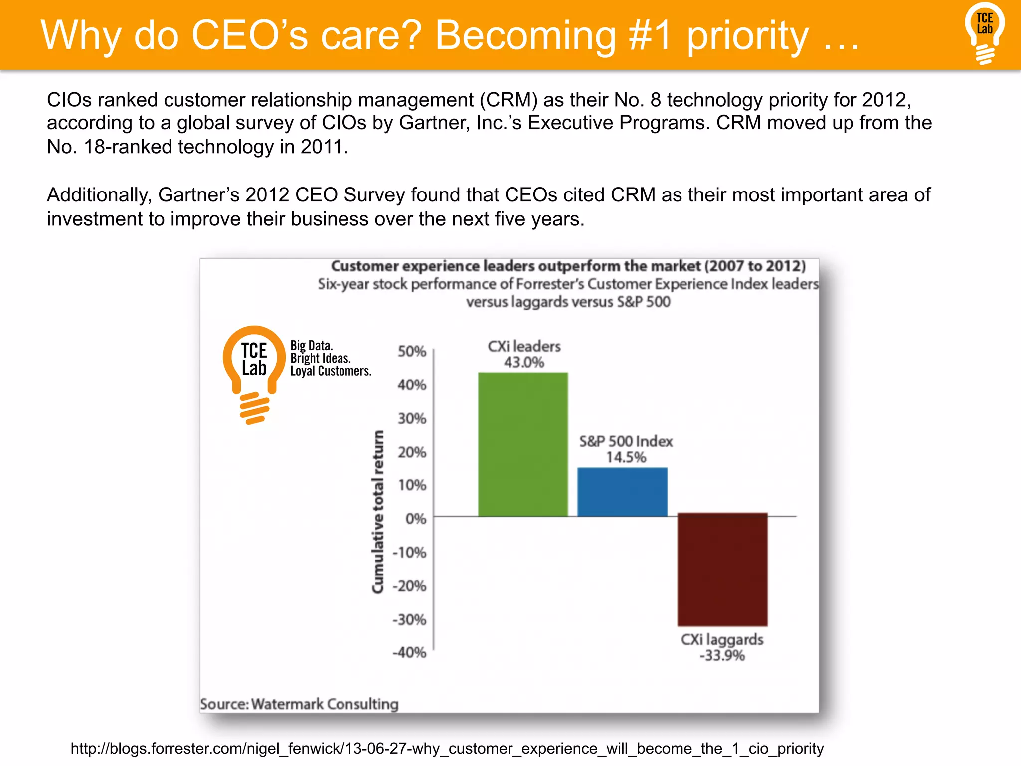 Total Customer Experience Management Overview #TCE #CEM -- The Why ...