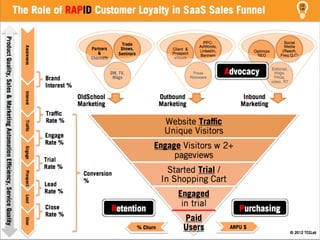 Total Customer Experience Management Overview #TCE #CEM -- The Why ...