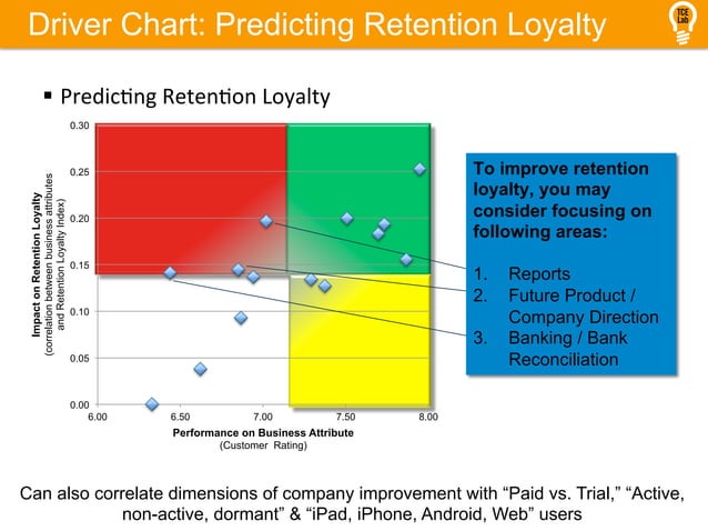 Total Customer Experience Management Overview #TCE #CEM -- The Why ...