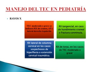 Tce pediatria | PPTX