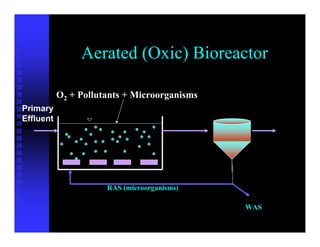Anoxic Selector Single Stage Nitrification Process Waste Water Plant ...