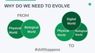 Daniel Bochicchio, Skybernetics - “Valuable Insights from On High ...