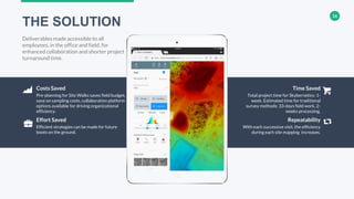 Daniel Bochicchio, Skybernetics - “Valuable Insights from On High ...