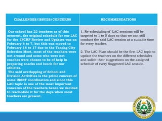 TCES_INSET-REPORT.pptx