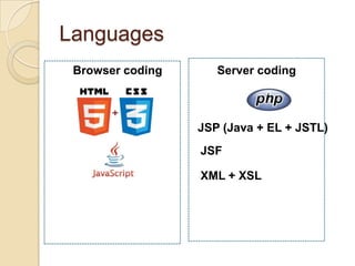Front-end Engineering Concepts | PPTX