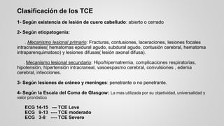 TCE Urgencias | PDF