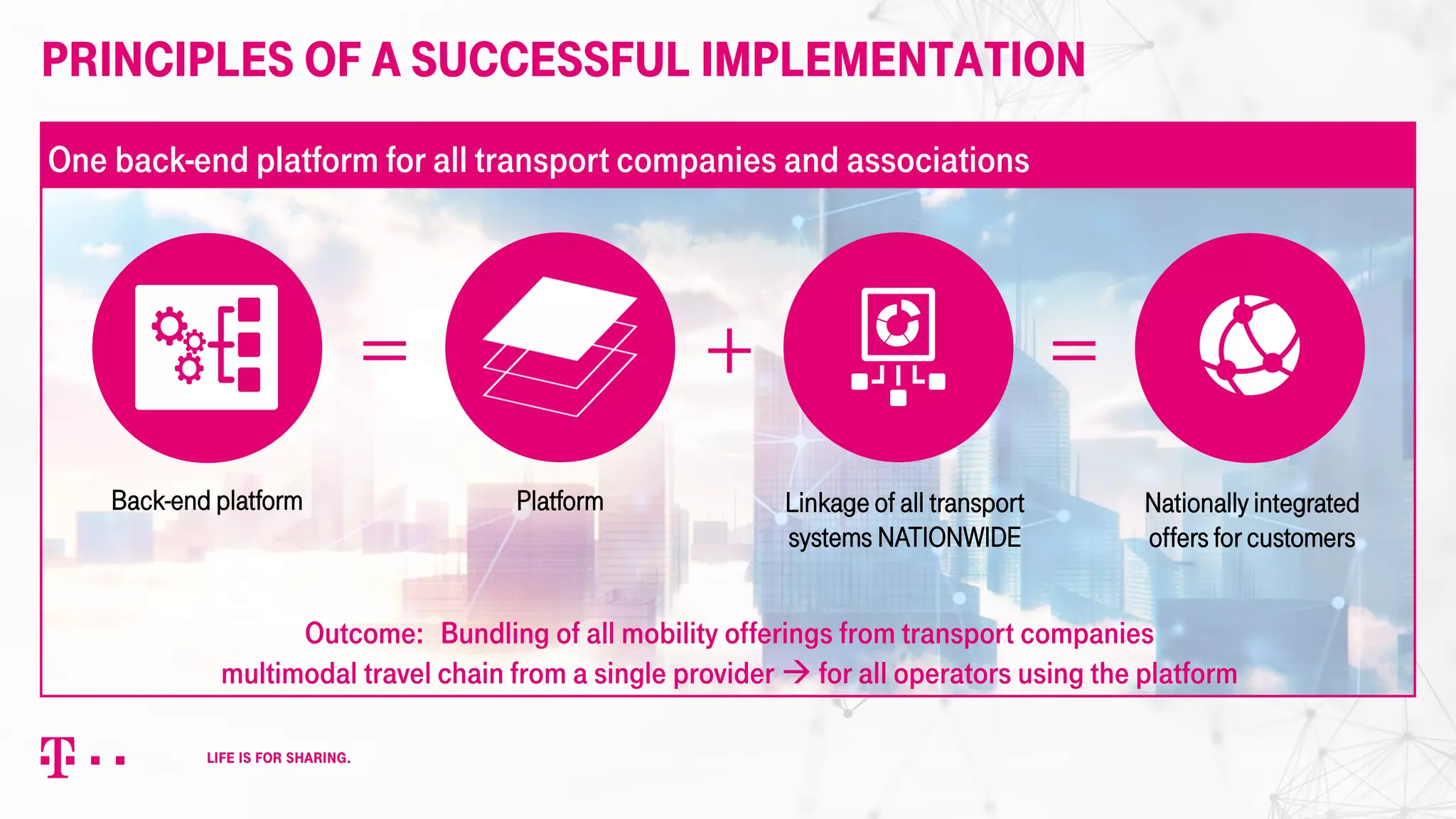 Best practice & Lessons learned | PPT