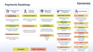 TCF 2024 - Payments Deep Dive1234567.PPT