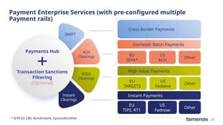 TCF 2024 - Payments Deep Dive1234567.PPT