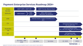 TCF 2024 - Payments Deep Dive1234567.PPT