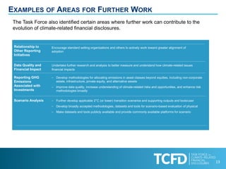 Tcfd report-overview-dec.-2016 | PPTX