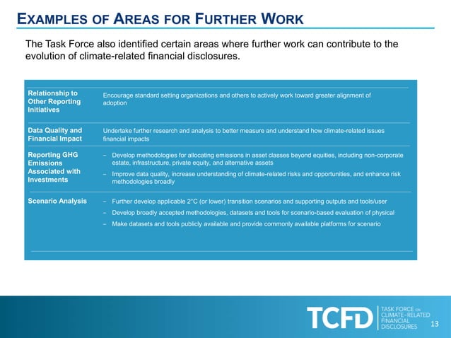 Tcfd report-overview-dec.-2016 | PPTX