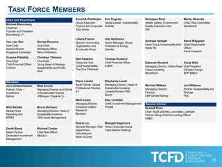 Tcfd report-overview-dec.-2016 | PPTX