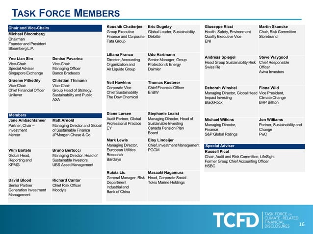 Tcfd report-overview-dec.-2016 | PPTX