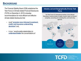 Tcfd report-overview-dec.-2016 | PPTX