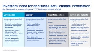 TCFD Good Practice Handbook Webinar Slides | PPTX