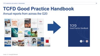 TCFD Good Practice Handbook Webinar Slides | PPTX