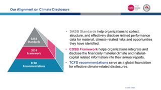 Masterclass in implementing the TCFD recommendations | PPTX