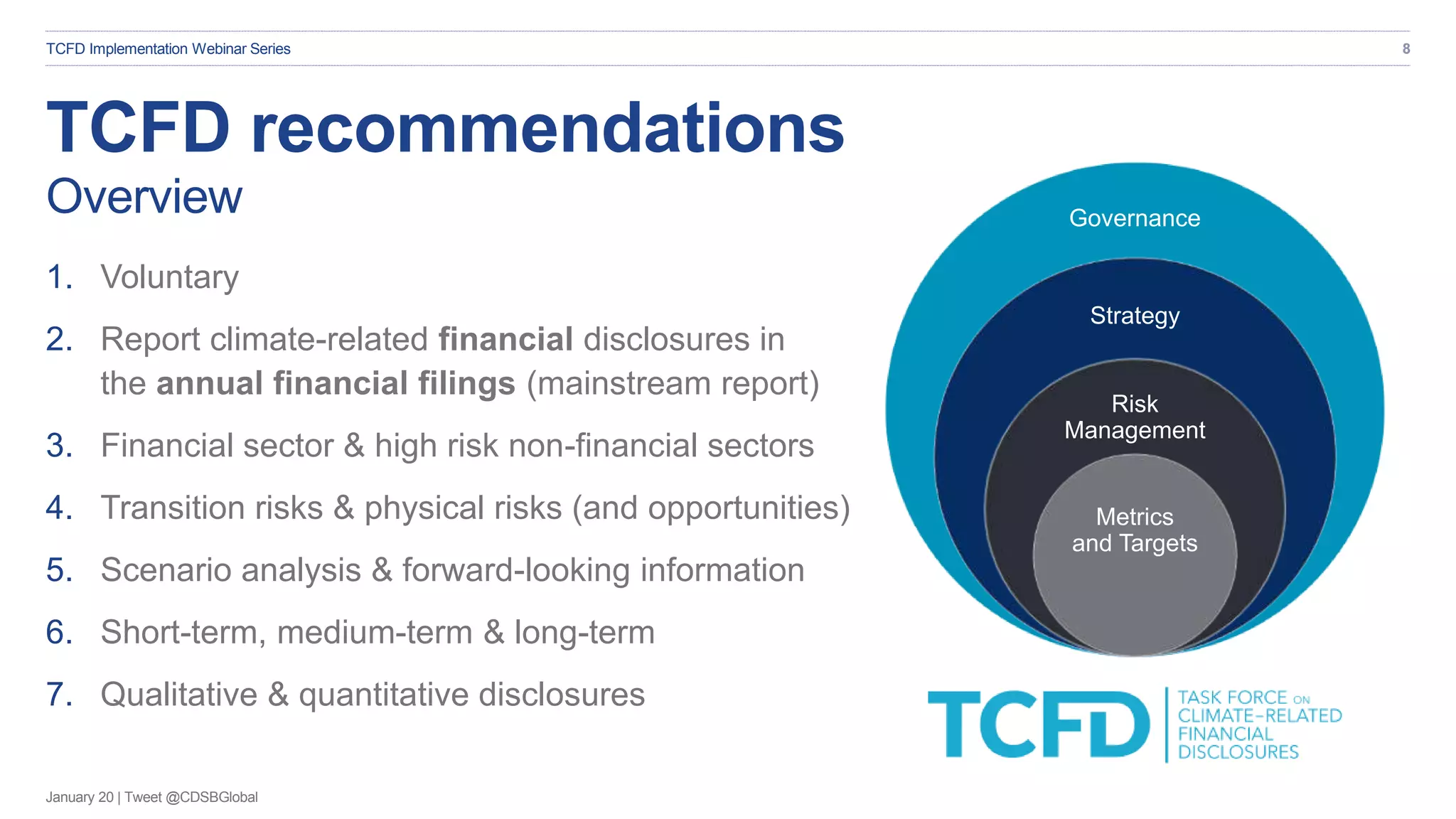 TCFD implementation webinar series - risk management with HSBC (PM) | PPTX