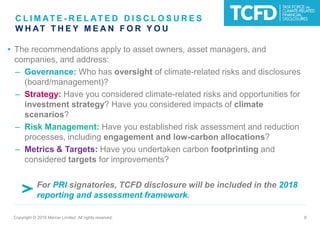 Tcfd recommandations implications to institutional investors mercer-f | PPT