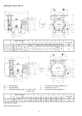 Tc fls sihi_lem_lel_91_to_161_fla_en (pump chan khong) | PDF