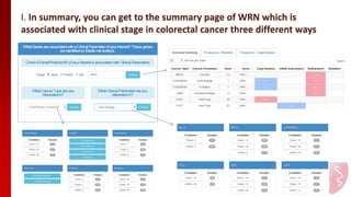 The Stanford-Cancer Genome Atlas Portal Tutorial | PPT