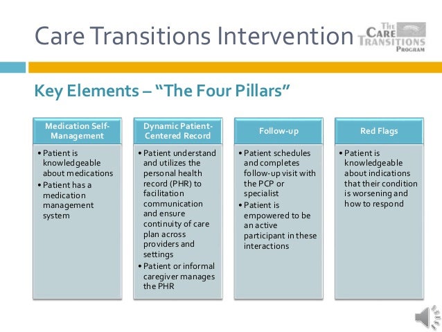 Tcgec module 1 overview updated