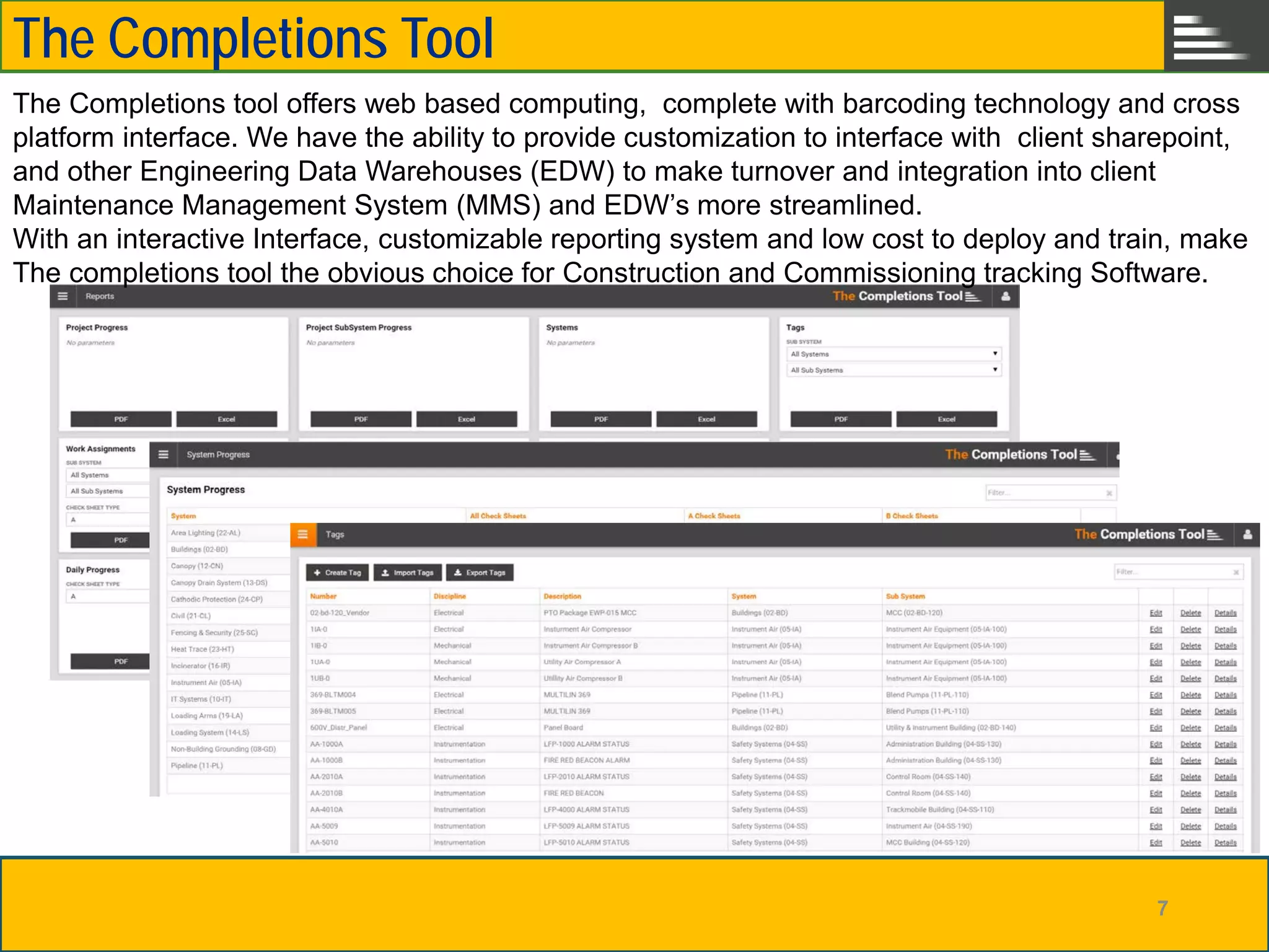 The Completions Group Overview | PDF